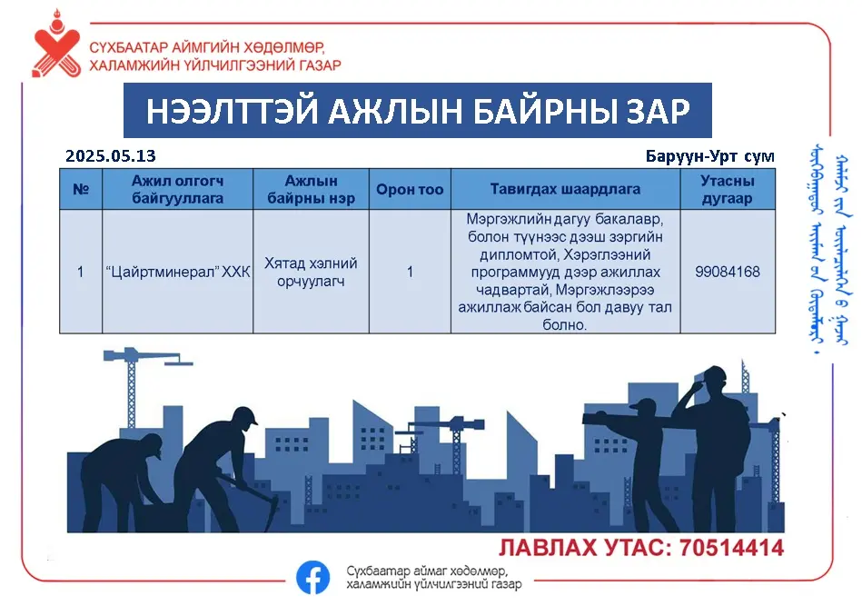 НЭЭЛТТЭЙ АЖЛЫН БАЙРНЫ ЗАР